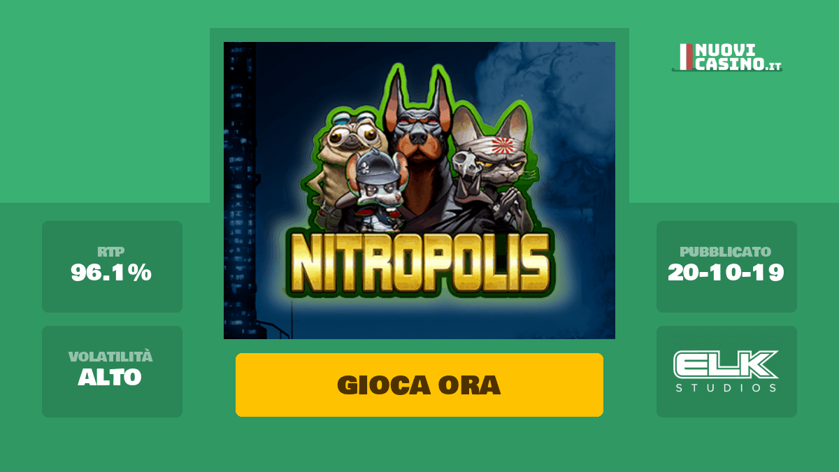 Nitropolis Slot Machine – Gioca Gratis Online
