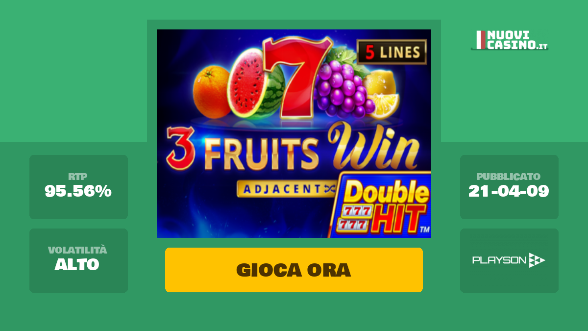 3 Fruits Win Double Hit Slot Machine – Gioca Gratis Online