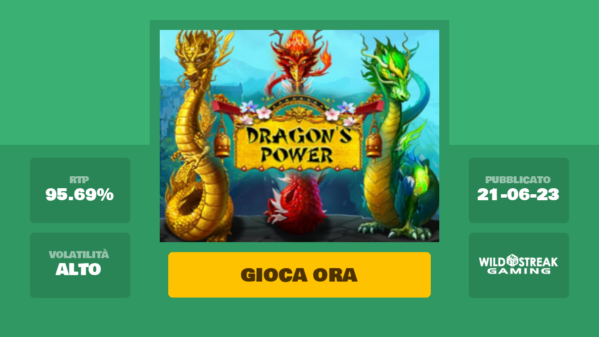 Dragon Power Slot Machine – Gioca Gratis Online