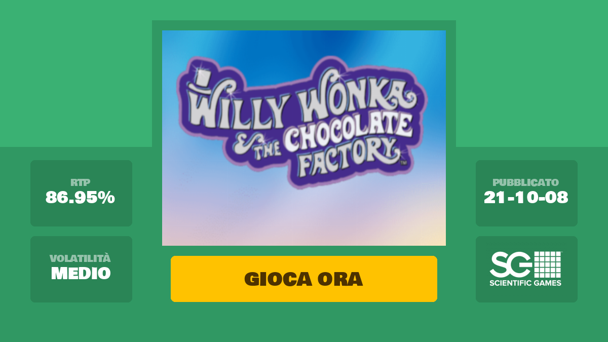 Willy Wonka & The Chocolate Factory Slot Machine – Gioca Gratis Online