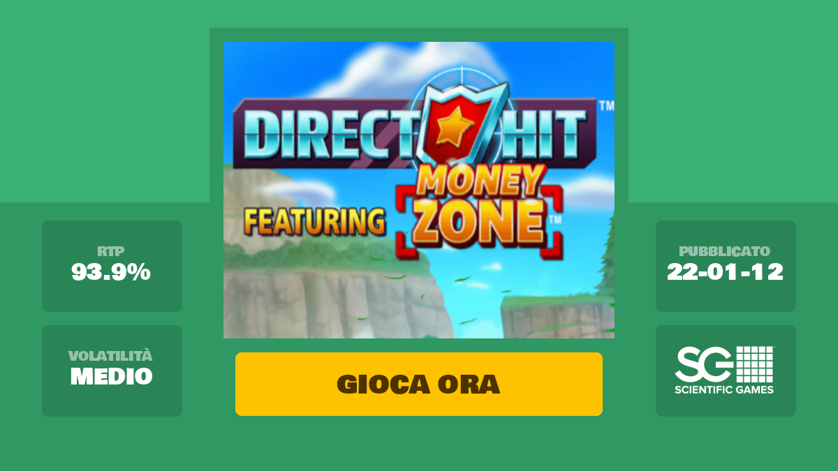 Direct Hit Slot Machine – Gioca Gratis Online