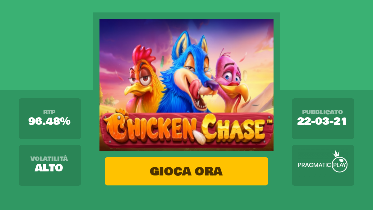 Chicken Chase Slot Machine – Gioca Gratis Online