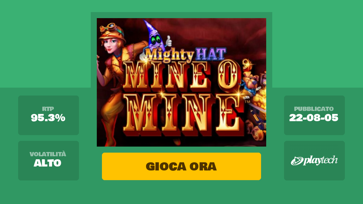 Mighty Hat: Mine O' Mine Slot Slot Machine – Gioca Gratis Online