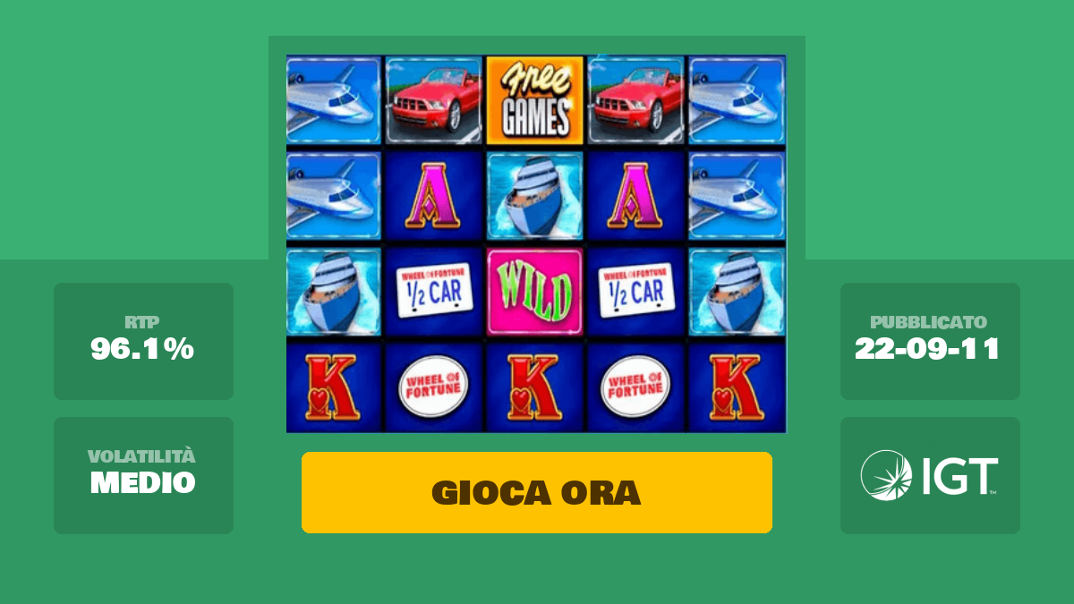 Wheel of Fortune Power Wedges Slot Machine – Gioca Gratis Online