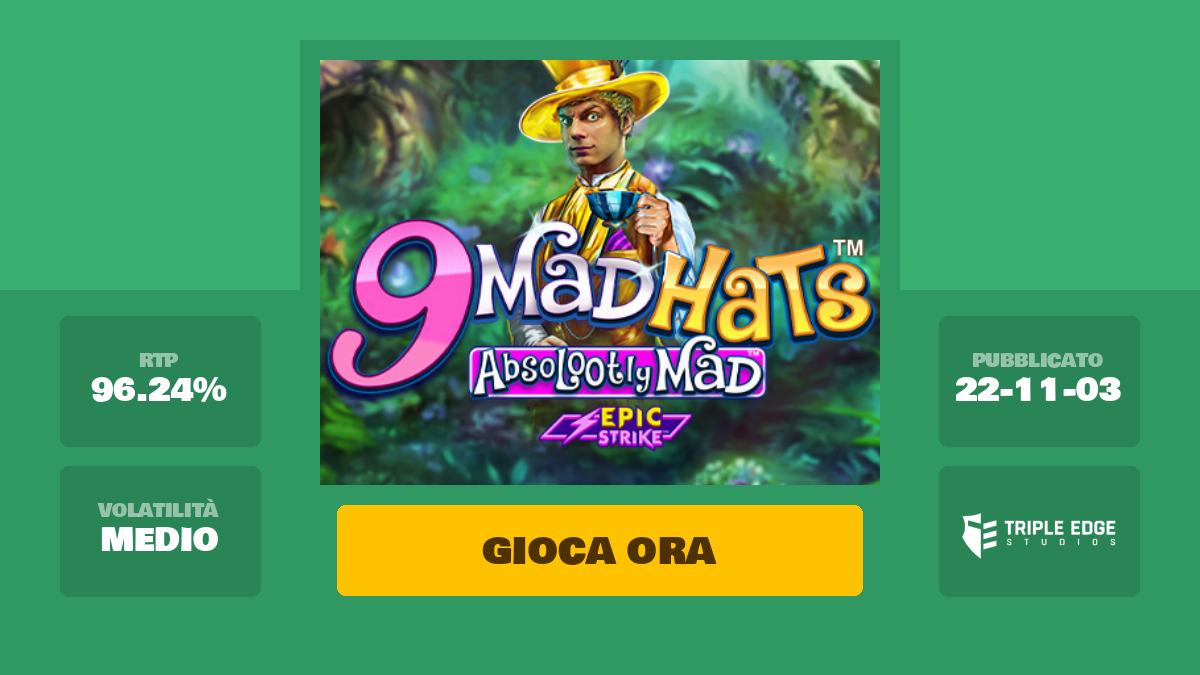 9 Mad Hats Slot Machine – Gioca Gratis Online