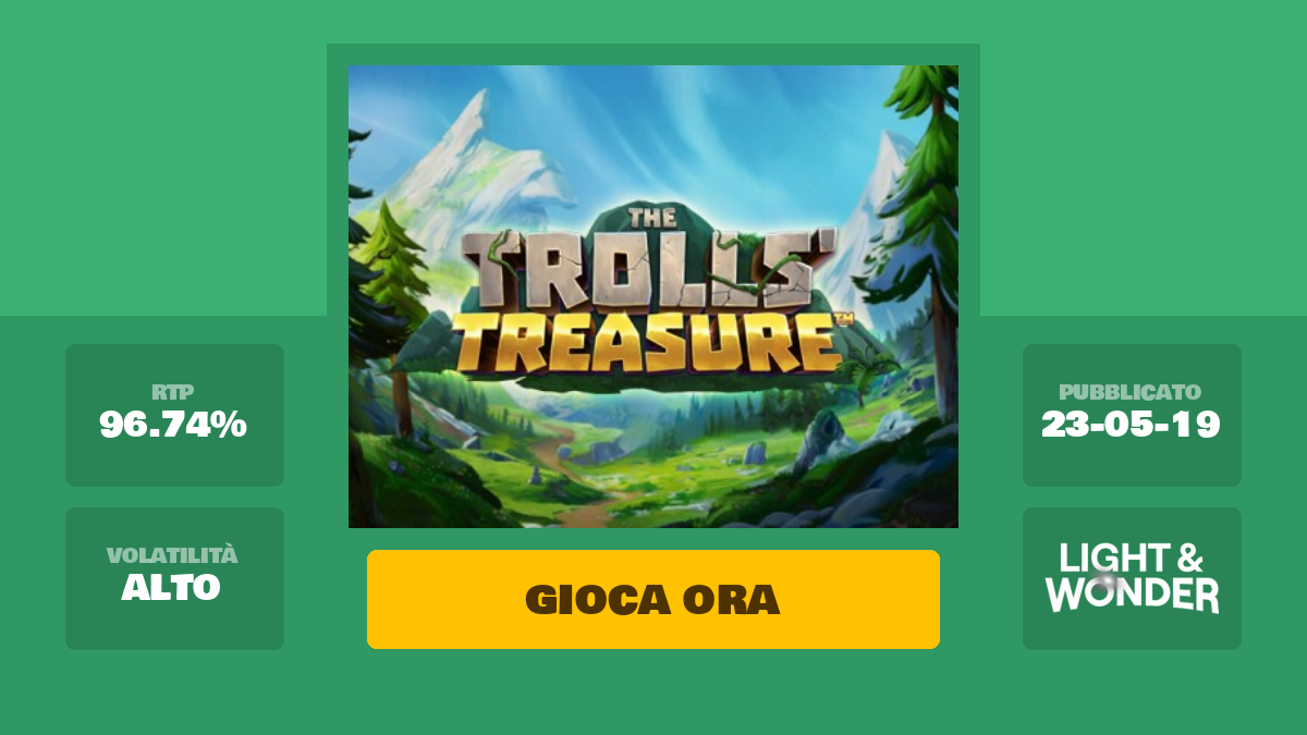 Trolls’ Treasure Slot Machine – Gioca Gratis Online