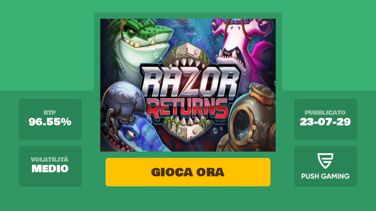 Razor Returns Slot Machine – Gioca Gratis Online