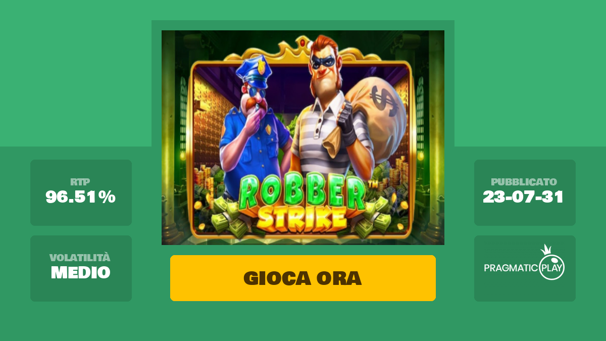 Robber Strike Slot Machine – Gioca Gratis Online