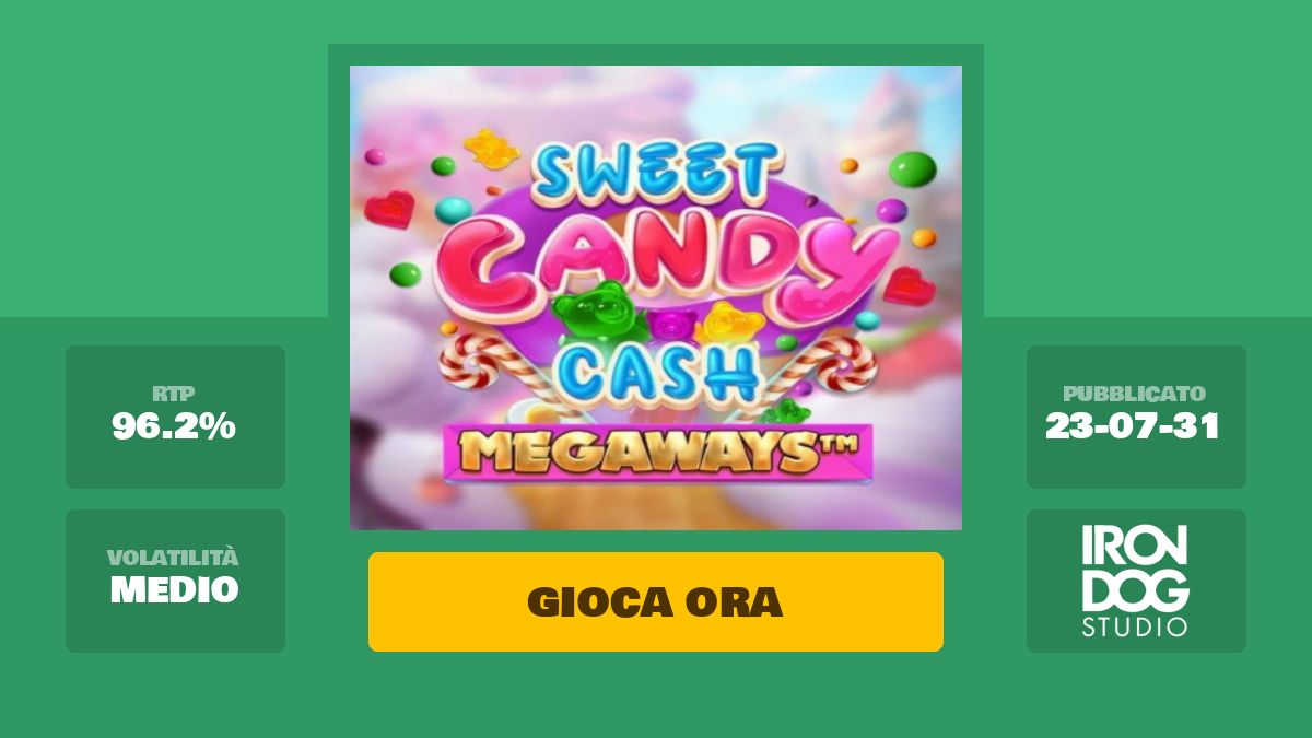 Sweet Candy Cash Megaways Slot Machine – Gioca Gratis Online