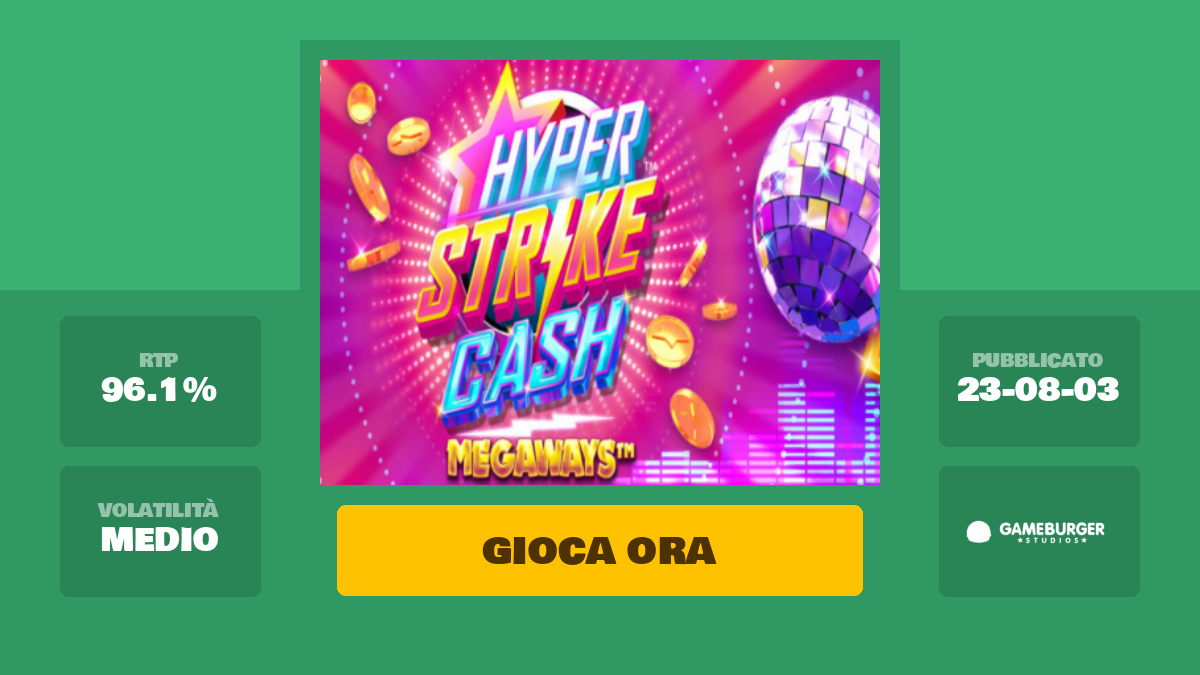 Hyper Strike Cash Megaways Slot Machine – Gioca Gratis Online